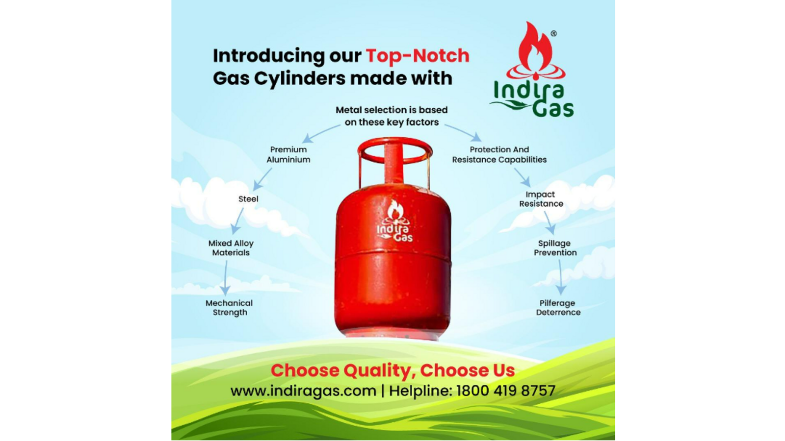 Indira Gas and Petroleum Pvt. Ltd. Paving the Way for Entrepreneurship ...