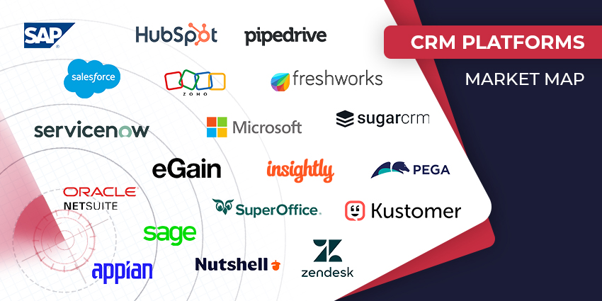 The Top CRM Vendors to Consider in 2024 - Europeantech