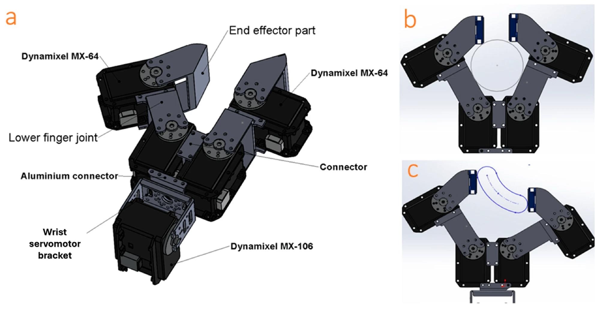 Two-Finger Robotic Hand for Precise Object Manipulation - Europeantech