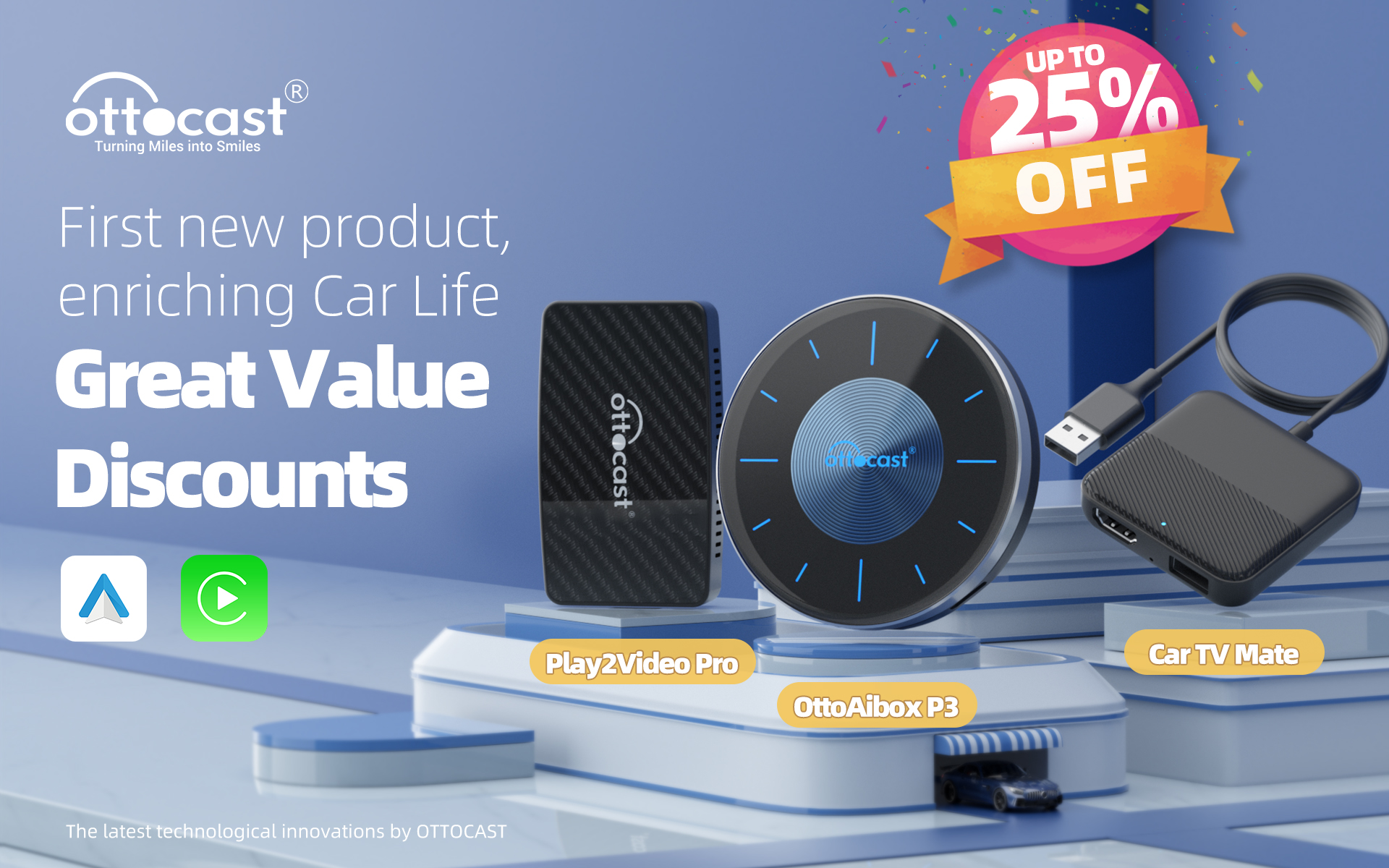 Ottocast Introduces World's First Comprehensive Car Multimedia ...