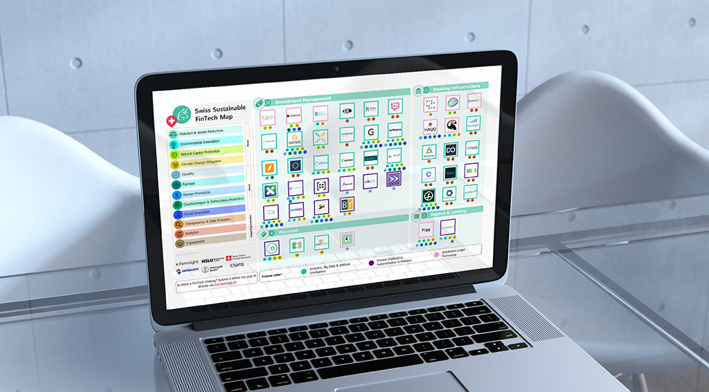 Swiss Sustainable Fintech Map Reveals Booming Sector - Fintech Schweiz Digital Finance News ...